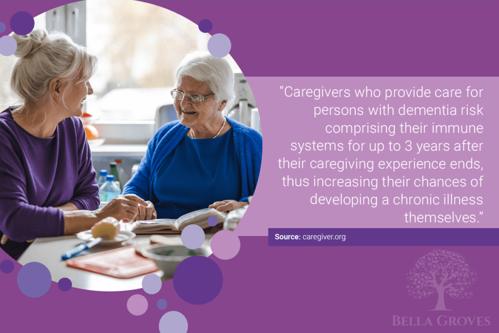 Recognizing And Preventing Dementia Caregiver Burnout Bella Groves